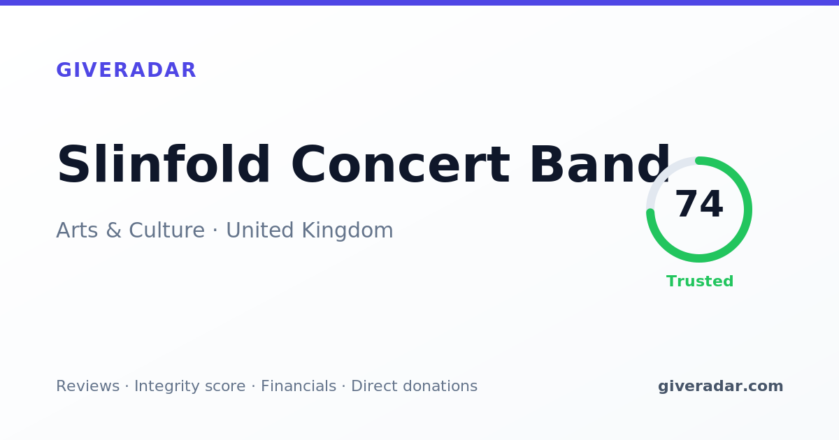 Slinfold Concert Band (United Kingdom) - Reviews, Financials & Donate ...
